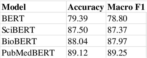 developing an nlp based recommender system for the ethical legal and