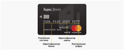 Что зашифровано в номере карты Юmoney Дзен