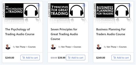 How To Enroll In Courses And Workshops On The Van Tharp Institute
