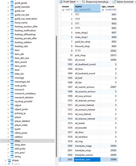 Problem Z Kompilacją Zadania Quest1 Must Start With Quest