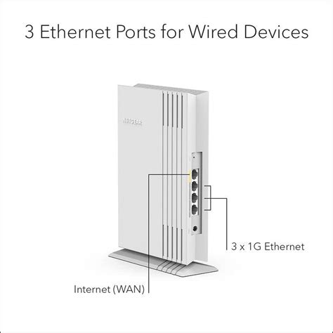 NETGEAR Stream WiFi Dual Band Gigabit Router WAX
