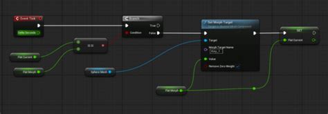 Animating Morph Targets From Sequencer In Unreal Engine JAY VERSLUIS