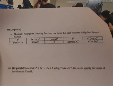 Solved Q5 20 Points A 8 Points Arrange The Following