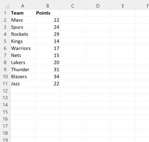 How To Set Print Area Using Vba With Examples