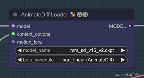 【comfyui进阶1】5分钟制作丝滑的ai视频 Animatediff Sd Comfyui使用教程 Csdn Csdn博客