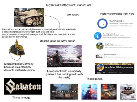 13 Year Old History Nerd Starter Pack R Starterpacks