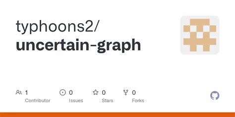 Uncertain Graph Readme Md At Main · Typhoons2 Uncertain Graph · Github