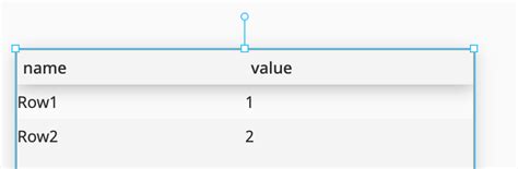 Perspective Table How To Display Two Columns Of Row Data In