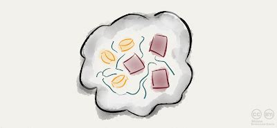 Essence And Artifact Essence Of Mvc