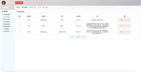 毕业设计基于springboot电影院管理系统（代码论文） Csdn博客