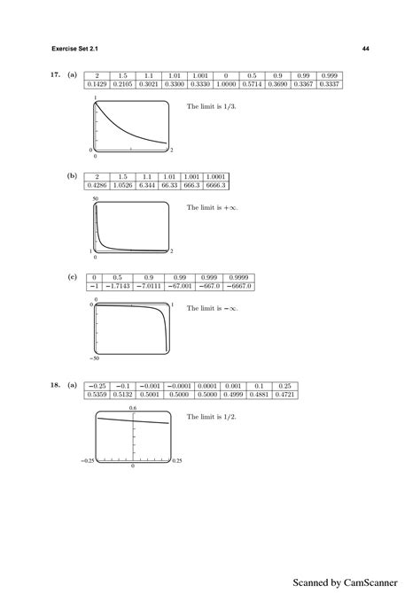 Solution Calculus Problem Limits And Continuity Studypool