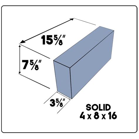 Concrete Block — Chicopee Mason Supplies
