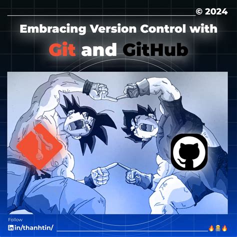 Tin Tran Luong Thanh On Linkedin Versioncontrol Git Github