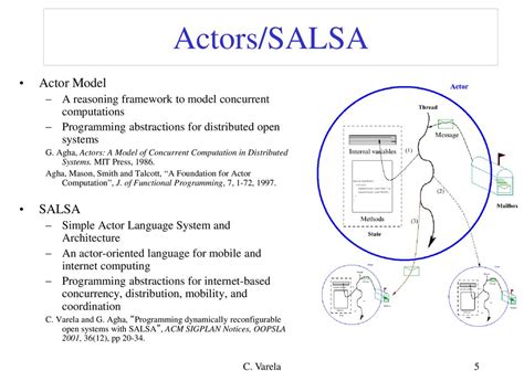 Carlos Varela Rennselaer Polytechnic Institute October 4 Ppt Download