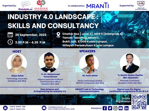 Ts Dr Muhammad Imran Sarwar On Linkedin Datalyticai Transformation