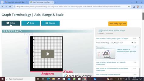 Rahul Teja Adimulam On Linkedin Task39 Kiran Sagar Pythonlife Explore