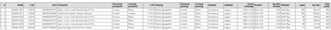 itextsharp xmlworker is not drawing well the width of columns in a table