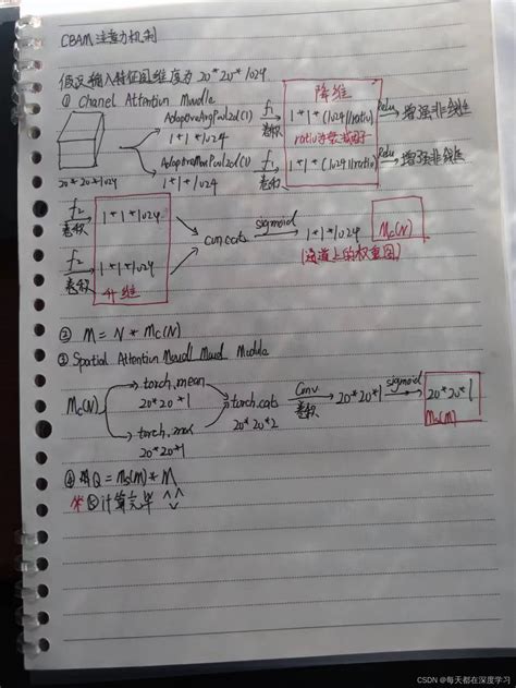 Cbam注意力、计算过程以及代码实现。cbam注意力机制 Csdn博客