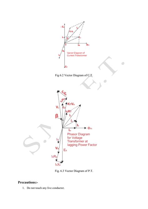 Lab Manual Psd V Sem Experiment No 6 PDF