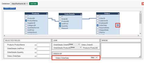 Dashboard Query Builder Simplifying Data Querying And Visualization