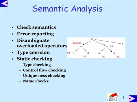 Ppt Semantic Analysis Powerpoint Presentation Free Download Id872681