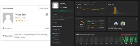 Vikas Sen On Linkedin 100 Days 15 Ques On Leetcode 3stars What A