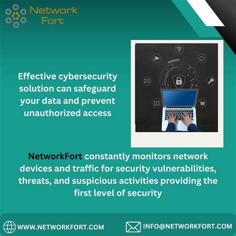 Network Fort Cyber Security On Linkedin Cybersecurity Technology Machinelearning