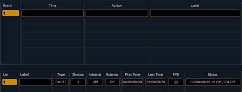 Linear Time Code To EOS From QLab Mark LaPierre Lighting