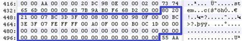 Who S Bootin Dissecting The Master Boot Record Black Hills Information Security Inc