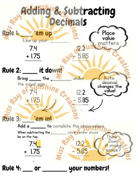 Decimal Operations Posters And Notes By MissRayofSunshine TPT