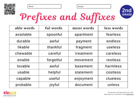 Easy Prefix Worksheet Affixes Prefixes Suffixes Activities The