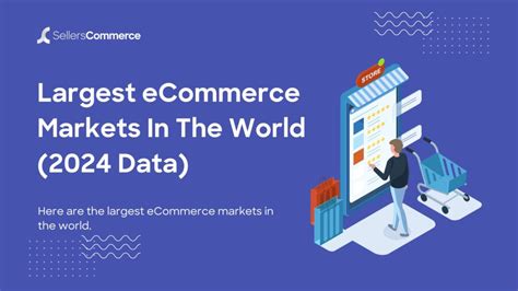 Largest Ecommerce Markets In The World 2025 Data Sellerscommerce