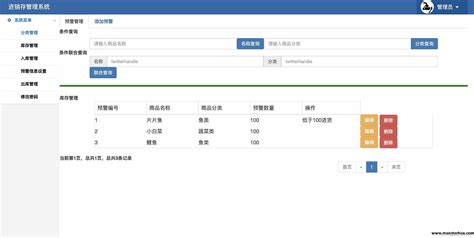 Ssm库存管理系统 计算机毕业设计 Csdn博客