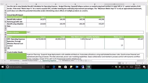 Cost Benefit Analysis For ERP Implementations YouTube