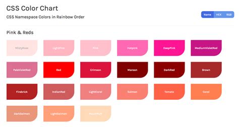 Css Color Chart — Charming Ink Css Colours Color Chart Css
