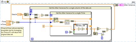 Solved Can I Increase The Execution Speed Of This Vi Ni Community