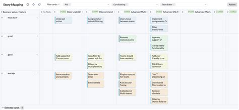 Safe Scrum 101 Targetprocess Enterprise Agility Solution