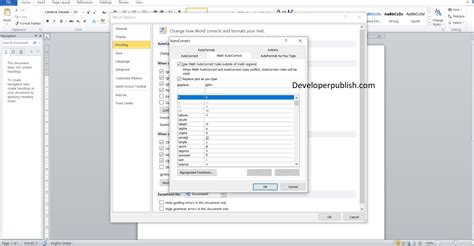 How to Insert micro sign mu μ symbol in Word Tutorials