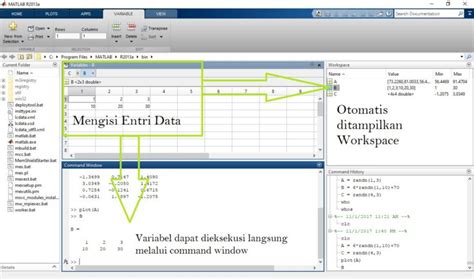 Penggunaan Dan Fungsi Workspace Pada Matlab Advernesia
