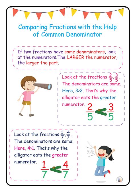 9 Fun Comparing Fractions Anchor Chart Examples Worksheets Library