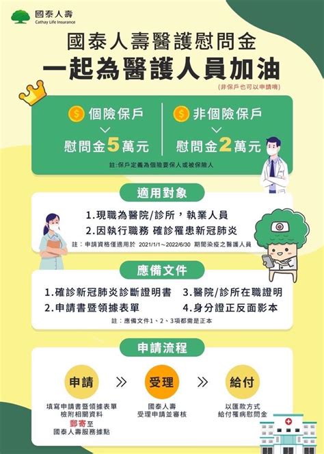 除了富邦，國泰也很可恥 匿名公社 爆料公社