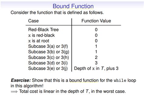 Bound Function Consider The Function That Is Defined