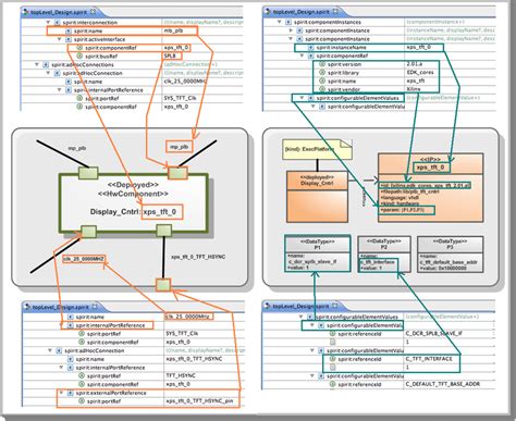 32 Marte2ip Xact Mapping Example Download Scientific Diagram