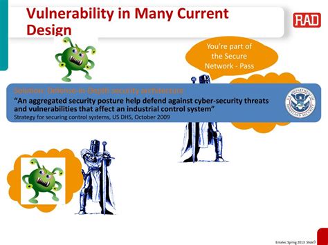 Ppt Cyber Security In Critical Infrastructure Control Systems