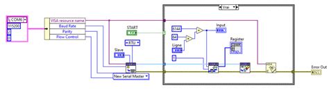 Control Orientalmotor Az With Labview Via Modbus Rtu Rs485 Rplc