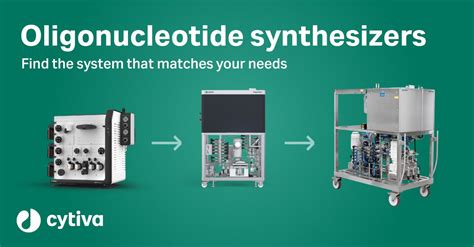 Cytiva On Linkedin View Robust And Scalable Solutions For Oligo Synthesis