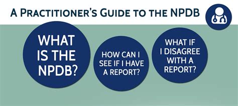 The Npdb October 2018 Insights