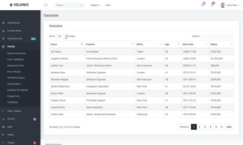 Navigation Is There A Better Approach For Sidenav Dashboard Layout With Subnavigation User