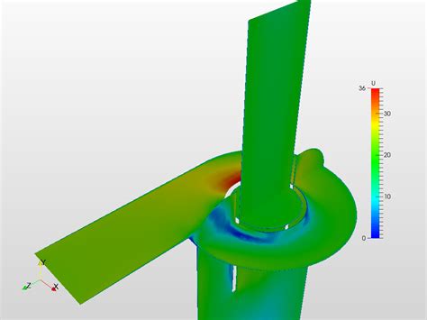 Incompressible Flow In A Cyclone Separator By Dheiny Simscale
