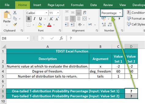 Tdist Excel Function Formula Examples How To Use